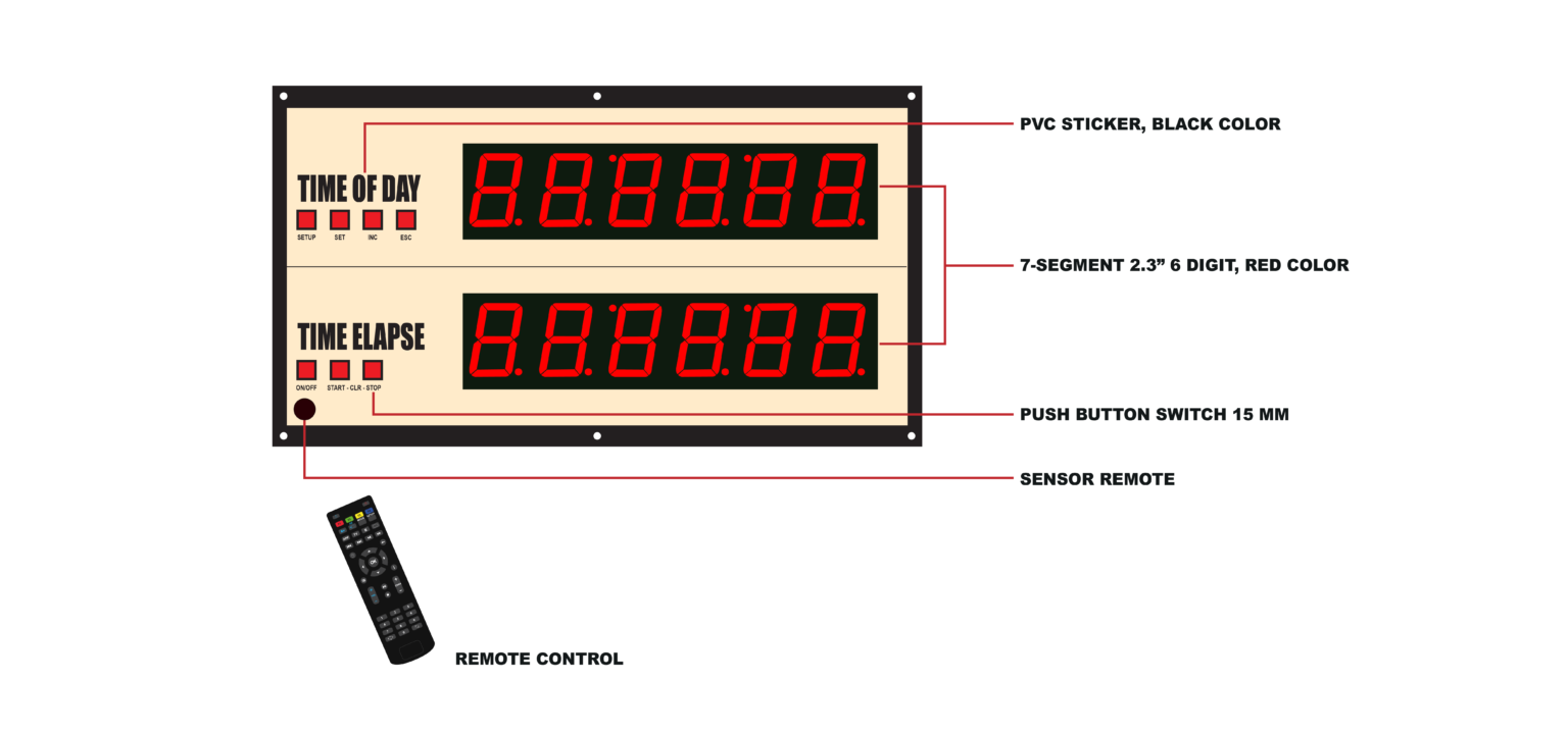 Digital Clock For Hospital นาฬิกาดิจิตอลสำหรับโรงพยาบาล - Interfacecom ...