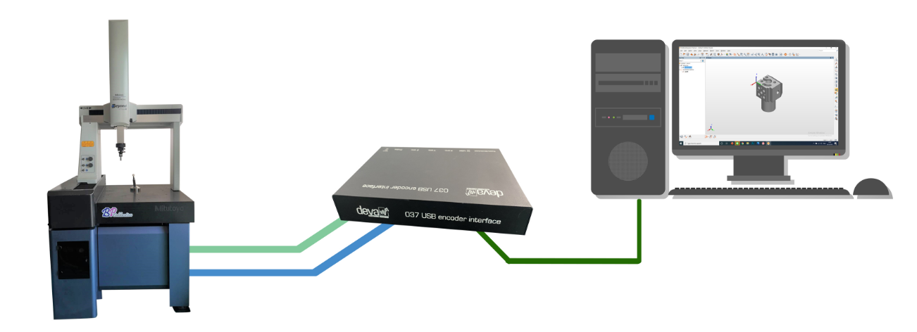 อัพเกรด CMM แบบแมนนวล - BP Calibration Co.,Ltd. (LAB)