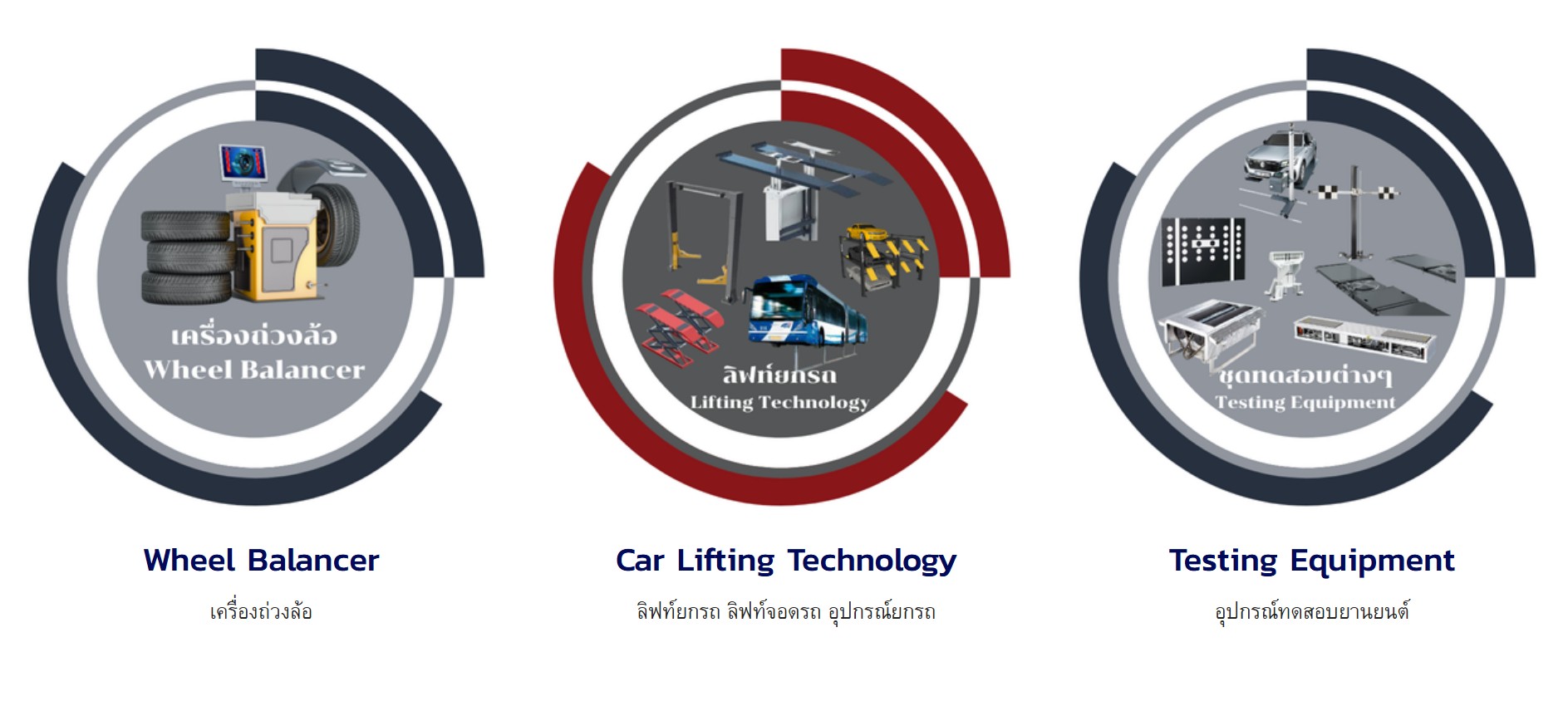 MASIRI EQUIPMENT｜อุปกรณ์เครื่องมือซ่อมรถยนต์และเครื่องจักรกลในกรุงเทพฯ - MASIRI EQUIPMENT CO.,LTD