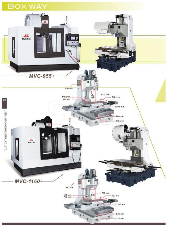 Box Way Vertical Machining Center MVC-955/MVC-1160/MVC-1370 - S.M.T ...