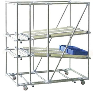 โครงสร้างจัดเก็บท่อ Pipe rack กรุงเทพฯ ประเทศไทย - Sanwa Sangyo ...